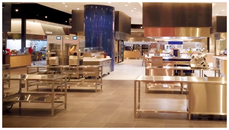 Middleby - Innovation In Foodservice Manufacturing