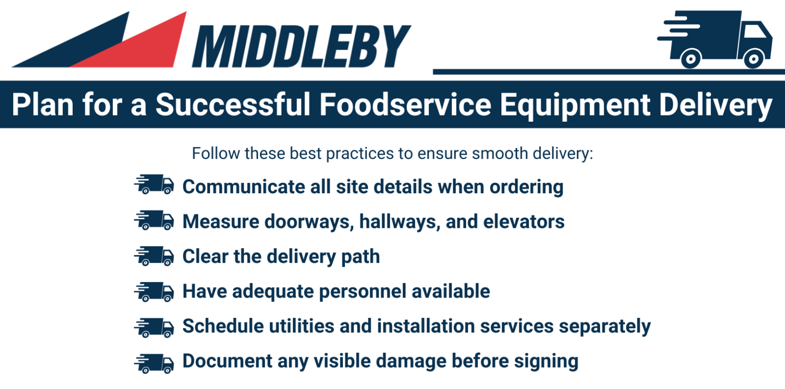 What to Know Before Your Commercial Kitchen Equipment Arrives - Middleby
